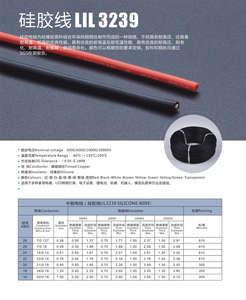 特软硅胶线-高温硅胶线-硅胶数据线生产厂家-东莞市中振新能源科技有限公司
