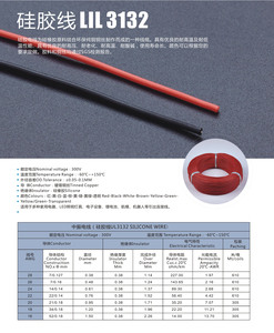 特软硅胶线-高温硅胶线-硅胶数据线生产厂家-东莞市中振新能源科技有限公司